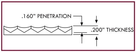 Prismatic Pattern A15 Conical Prism Acrylic Lens Quantity 8 – PrimeLights